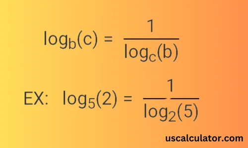 Logarithm Calculator - UScalculator.com