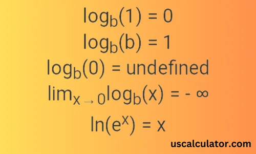 Logarithm Calculator - UScalculator.com