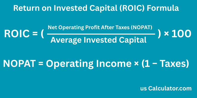 Return on Invested Capital Calculator (ROIC) - UScalculator.com